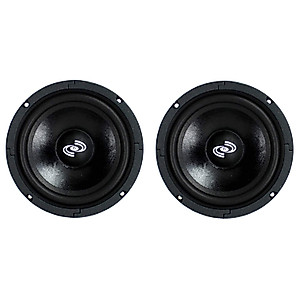 Pyle 2 Pro 8 Inch 360 Watt 8-Ohm Black Driver Mid Range Audio Speakers | PDMR8