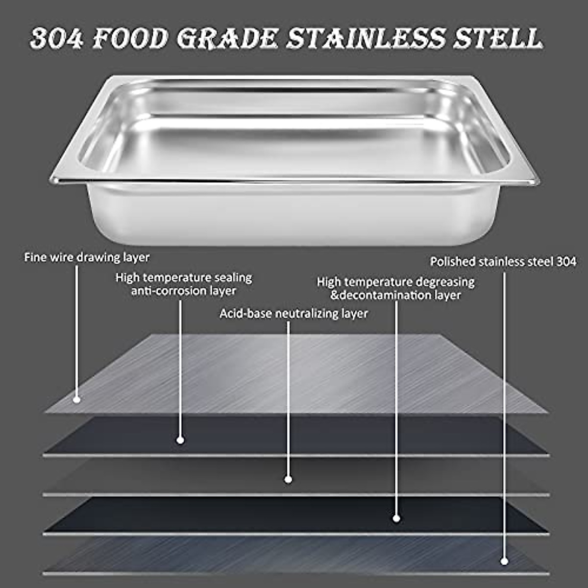 DatingDay 4 Packs Stainless steam Hotel pan，1/2 Size x 2.5" Deep，22 Gauge/0.7mm Thick Stainless Steel Hotel Pan Anti Jam Steam Table Pan with Lid (1/2 Size x 2.5" Deep)