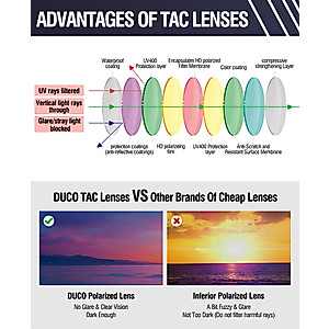 DUCO Square Polarized Sunglasses for Men LightWeight Carbon Fiber UV400 Protection Sun Glasses 8206