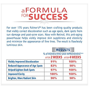 Palmer's Skin Success Fade Cream for Dry Skin, 2.7 Ounce