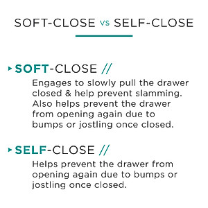 Liberty D68818C-W-TS 18-Inch Bottom Mount Drawer Slide,White