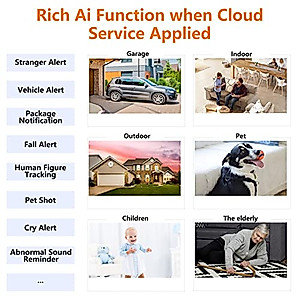 EDSACE Pan Tilt WiFi Dome Security Camera, 360 Degree Smart Indoor Camera,Human and Pet AI Recognition,2-Way Audio,Ideal for Baby Monitor and Pet Monitor Camera