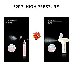 AirBrush Kit With Air Compressor 32PSI Airbrush kit Rechargeable Auto Handheld Cordless Airbrush Set Wireless, Barber Air Brush kit, Nail Art, Cake Decor, Makeup, Model Painting, (white gold)