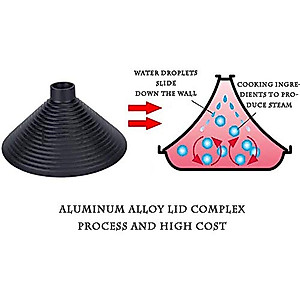 XDJ Cast Iron Taji Pot, Tagine Cast Iron with Aluminum Alloy Lid, Tajine Cooking Slow Cooker, Smoke-Free Non-Stick Cookware Saucepan, for Most Open Flame Cookware