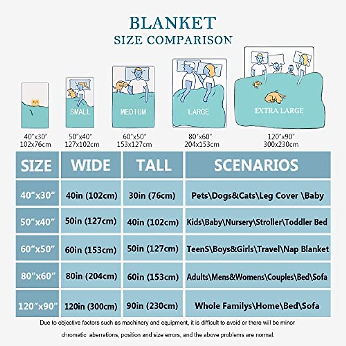 Gnome Blanket,4th July Independence Day Throw Blanket,American Flag Ultra Soft Flannel Blanket for Decor - Warm,Cozy,Breathable,Lightweight Blanket for Bed Couch Car,30"x40"-Toddlers/Pets Size