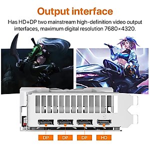 PELADN AMD Radeon RX 5500XT 8G GDDR6 Dual-Fan Edition HDMI DisplayPort Gaming Graphics Card