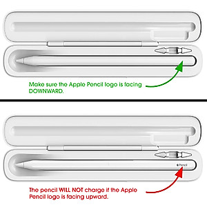 TechMatte Charging Case Compatible with Apple Pencil 2nd Generation Only