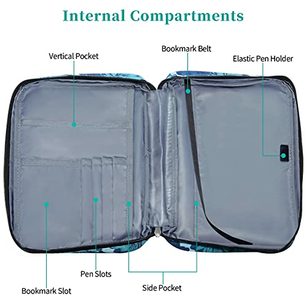 BOYOUAN Bible Covers for Women Bible Case Girls Bible Bags Large Size Bible Book Holder Carring Case Organizer Bag Floral Art Christian Church Protective Study Scripture Bag with Handle Pockets