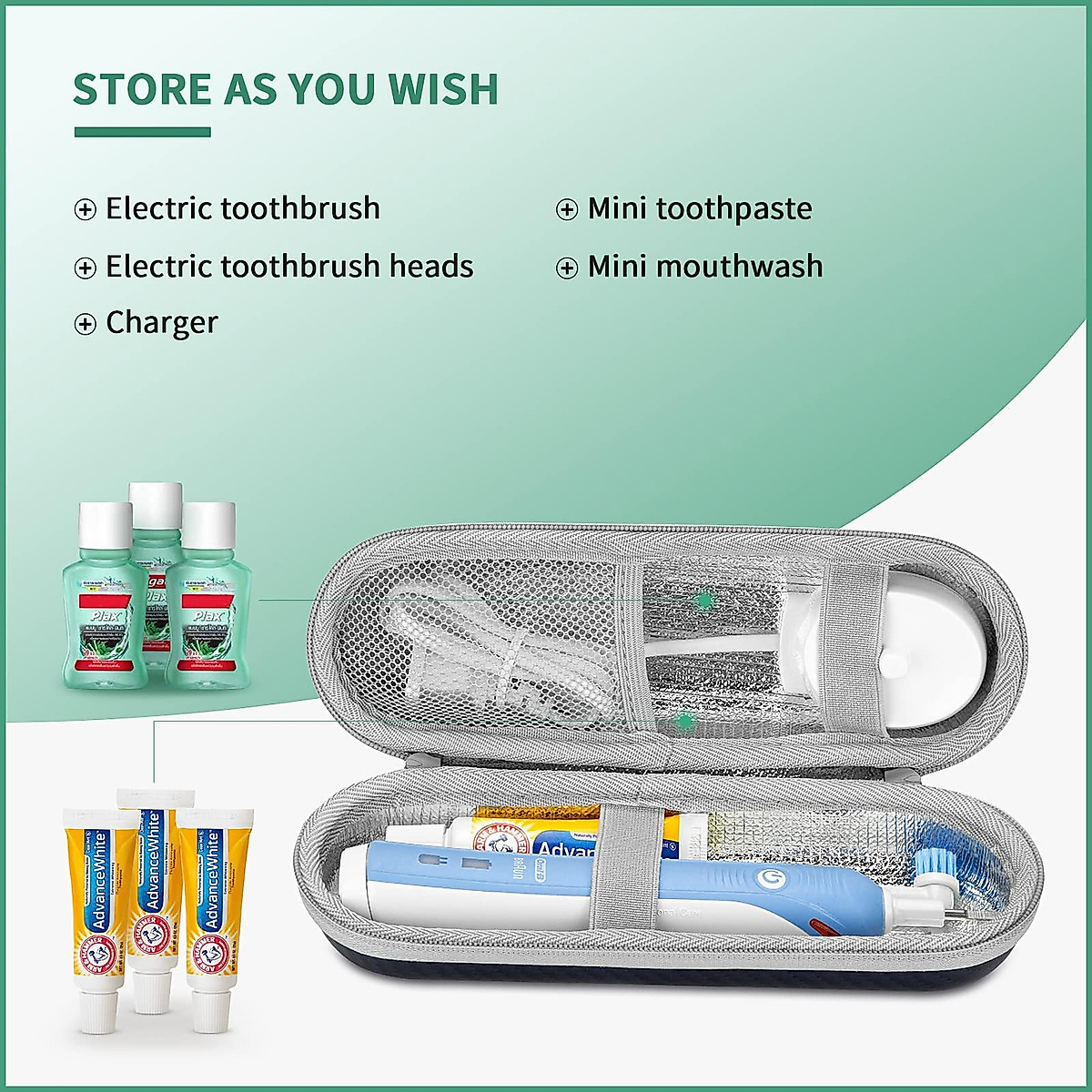 Yinke Hard Travel Case for Oral-B/Oral-B Pro 1000 1500 5000 7000 6000 9600 Smartseries/Philips Sonicare 4100 6100 5100 6500 7500/iO Series 4 7 8 9 Electric Toothbrush, EVA Protective Storage Bag