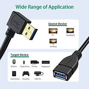 AKWOR USB 3.0 Extension Cable Left and Right Angle, 2 Pack 90 Degree USB3.0 A Male to Male Extender Cord for Laptop TV USB Disk Mouse Hard Disk Camera