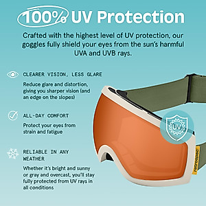 Retrospec Traverse Ski Goggles for Men and Women UV Protection, Over Glasses Anti-Fog, Scratch Resistant Snow Goggles for Skiing and Snowboarding