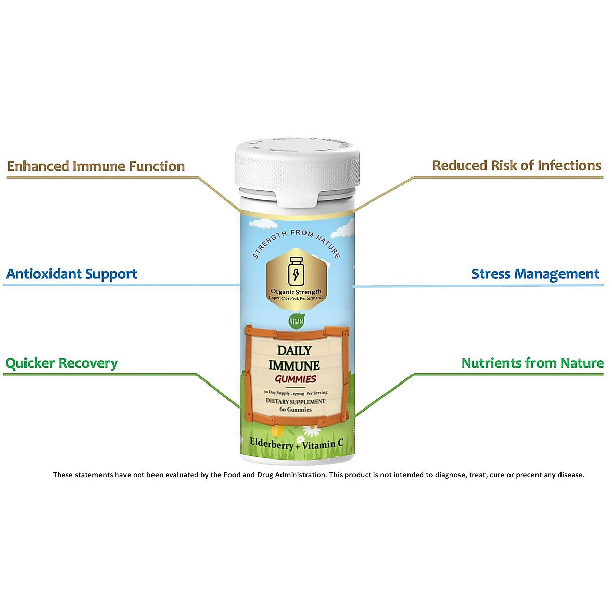 Organic Strength ImmunoBoost Daily Immune Vegan Gummies, 100% VIT C Daily Dose, 100mg of Elderberry, Zinc, Vitamin C (60 Count)