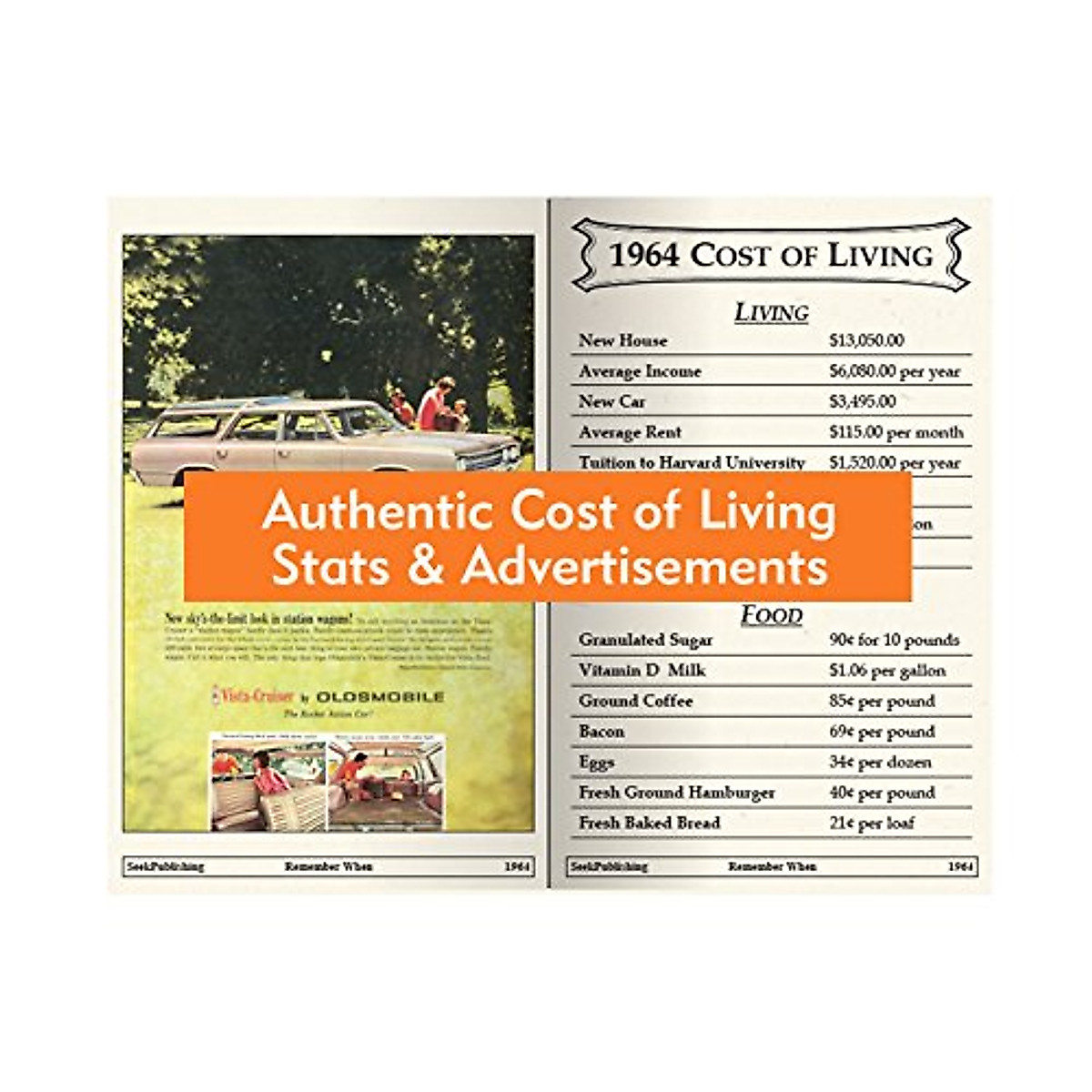 2001 REMEMBER WHEN CELEBRATION KardLet: Birthdays, Anniversaries, Reunions, Homecomings, Client & Corporate Gifts