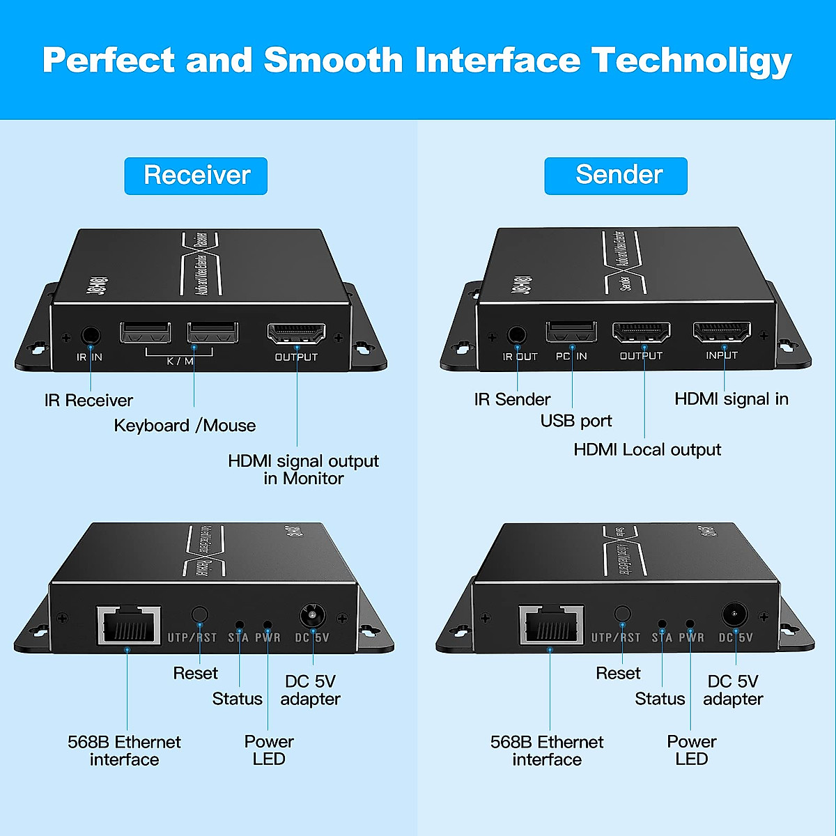 JCHICI HDMI KVM Extender Up to 150m-250m(500fts- 820fts), HDMI Extender Over Cat5e/6 with Loop Out Function, HD 1080P@60HZ, USB Keyboard Mose Support and IR Control