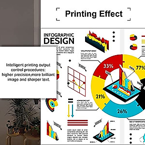 Neoa (1 PK) DR431CL DR-431CL Drum Unit Compatible Replacement for Brother HL L8260CDW L8360CDW L8360CDWT L9310CDW MFC L8610CDW L9570CDWT MFC-L8900CDW DCP-L8410CDW Printer Drum Unit,Sold by NEODAYNET.