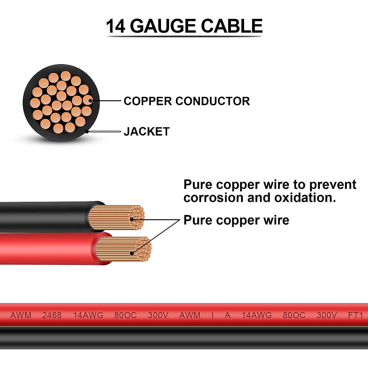 iGreely DC 5.5mm x 2.1mm Power Female Plug Cable with DC 8mm Adapter for Portable Generator 14 AWG Wire 3.3ft/1m