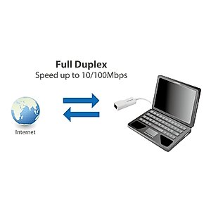 Edimax USB 2.0 Fast Ethernet LAN Adapter, USB to RJ45 100Mbps Network LAN Converter, Plug and Play, Windows, MacBook Pro/Air and More, EU-4208, White