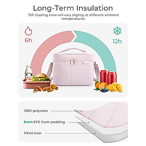 BAGSMART Lunch Box for Women Insulated Lunch Bag Cute Puffer Lunch Tote Bags Lightweight Quilted Reusable Cooler for Work Picnic or Travel (Dusky Pink)