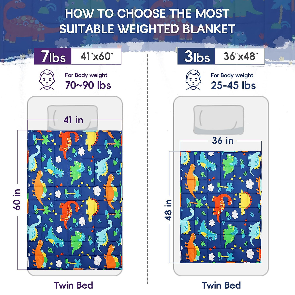 ROKDUK Weighted Blanket Kids 3 Pounds 36x48 in 100% Oeko-Tex Breathable Microfiber 1200TC Toddler Weighted Blanket Non-Toxic Glass Beads Small Heavy Blanket Throw Cartoon Printed Dark Blue Dinosaur