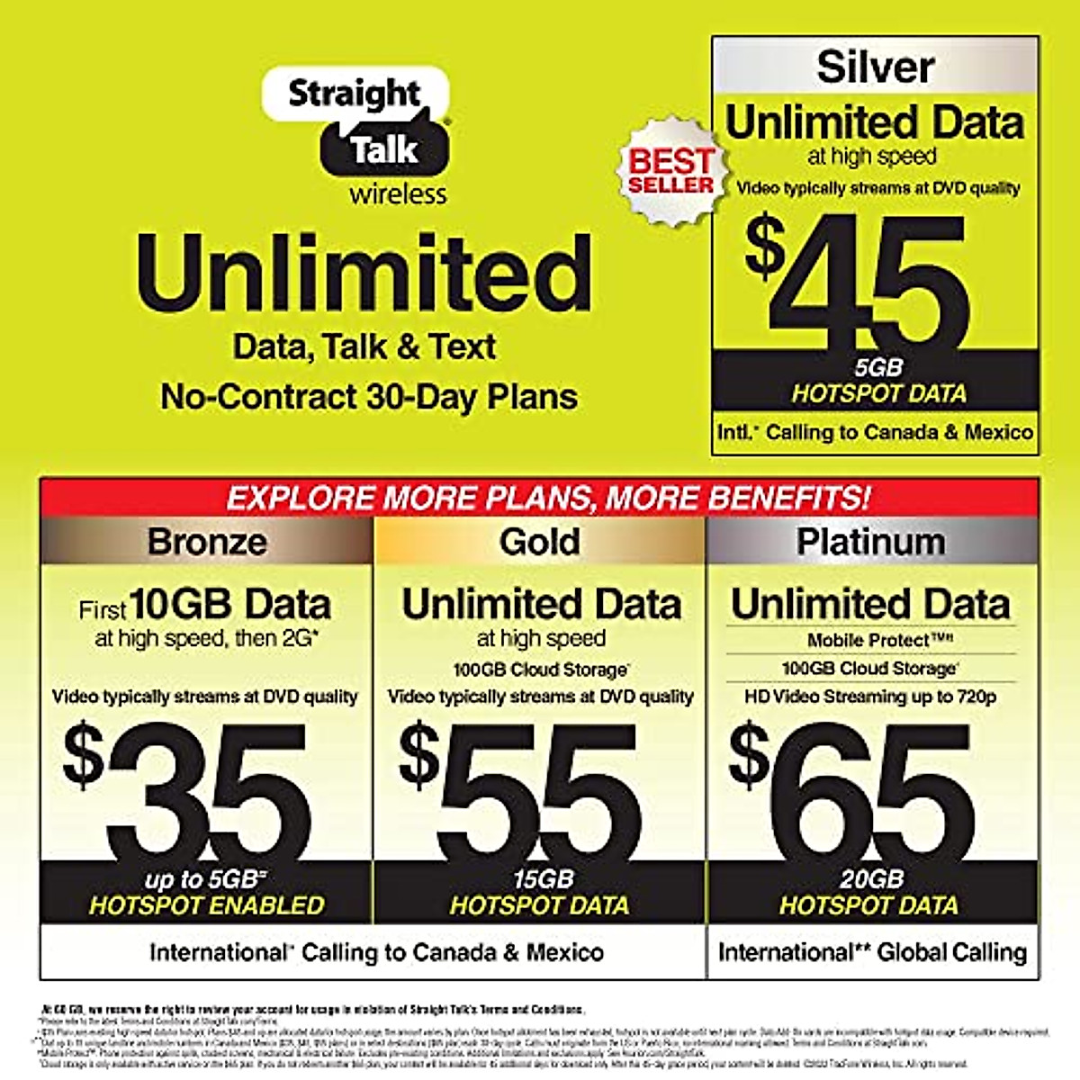 Keep Your Own Phone CDMA SIM Card Kit (KYOP) for Straight Talk, Verizon Compatible