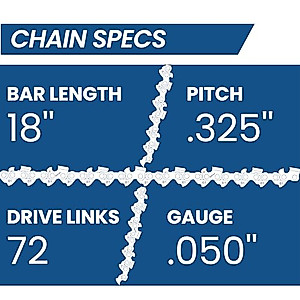 ZENTOP 18 Inch Chainsaw Chain, 3-Pack, 325" Pitch, 050" Gauge, 72 Drive Links, B1S-72DL, Fits Husqvarna 440, 445, Poulan 4600, 4620, and More