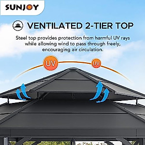 Sunjoy 15 x 15 ft. Hardtop Gazebo, Outdoor Macomb Hexagon Gazebo, Hexagon Double Tiered Metal Gazebo with Decorative Fence, Dual Rails, and Ceiling Hook for Patio, Garden, Backyard Shade