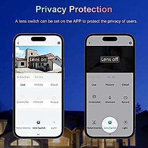 SV3C Security Camera Outdoor, 2K Surveillance Bullet Outdoor WiFi Camera with Motion Alert and FloodLight, IP Camera Outdoor with Alexa, ONVIF, 2.4Ghz, 2-Way Audio, Cloud & SD Card