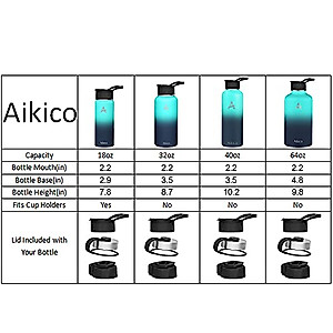 Aikico Stainless Steel Water Bottle with Straw Lid, 32oz Vacuum Insulated Sports Water Bottle, Wide Mouth Thermos Mug with Wide Handle Straw Lid and Cleaning Brush, Ocean
