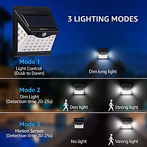 TORCHSTAR 40 LED Solar Lights Outdoor, Waterproof Motion Sensor Light, Cordless Security Lighting for Driveway, Patio, Garage, Porch, 6500K Pure White, Black, Pack of 4