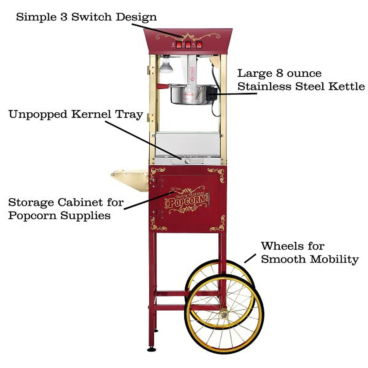 Matinee Popcorn Machine and Cart – 3 Gallon Popcorn Popper, 8oz Kettle, Warmer, and 5 All-In-One Popcorn Packs by Great Northern Popcorn (Red)