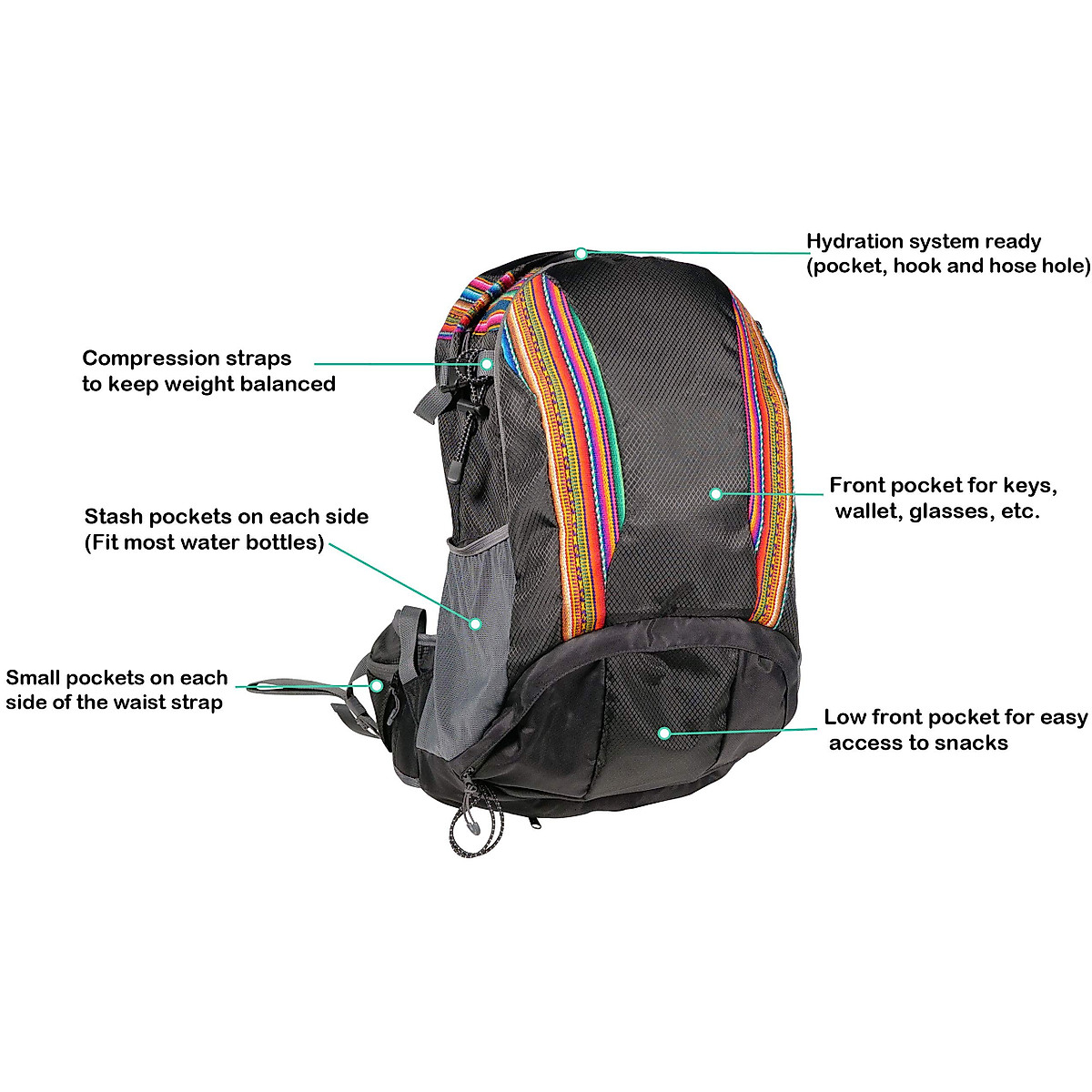 Andean Blue (Red) 20L Lightweight Hiking Daypack- with Hydration Sleeve and Rain Cover