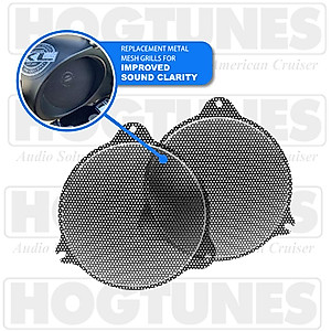 Hogtunes G4 SG KIT-RM with 225 Watts RMS Amplifier & 6.5" Front Speakers (2 Pack), Fits 2014-2024 Harley-Davidson Motorcycles