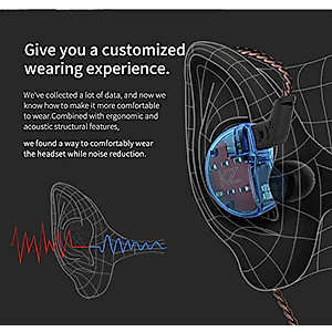 KZ ZS10 Wired Earphones in-Ear Headphones, 5 Hybrid Drivers KZ Earbuds HiFi Stereo Headset Noise Isolating Earphone (no Mic, red)