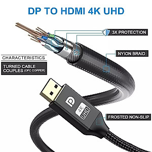 SIREG DP to HDMI Cable 1.5m/4.9FT, Support 4K Resolution, 1.4 4D Version,for Connection DisplayPort to HDMI Video Display Device