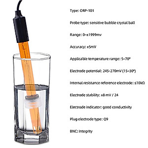 ORP Replacement Probe Electrode Oxidation Probe BNC Q9 Collector for Laboratory ORP-101.