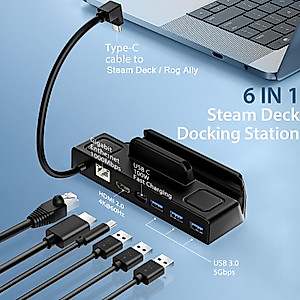 ANNAPRO Docking Station for Steam Deck/Steam Deck OLED & ROG Ally, 6-in-1 Dock with HDMI 2.0 4K@60Hz, Gigabit Ethernet, 3 x USB-A 3.0 and PD3.0 100W USB-C Full Speed Charging Port