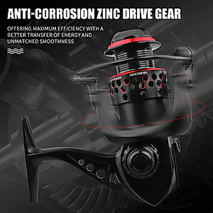Ashconfish Spinning Reel, Saltwater Spinning Fishing Reels, Freshwater Fishing Reel, Ultra Lightweight Body, 8 Stainless Steel BB, 5.0:1 Gear Ratio, Max 17.6lbs Drag, Come with 109Yards Braided Line