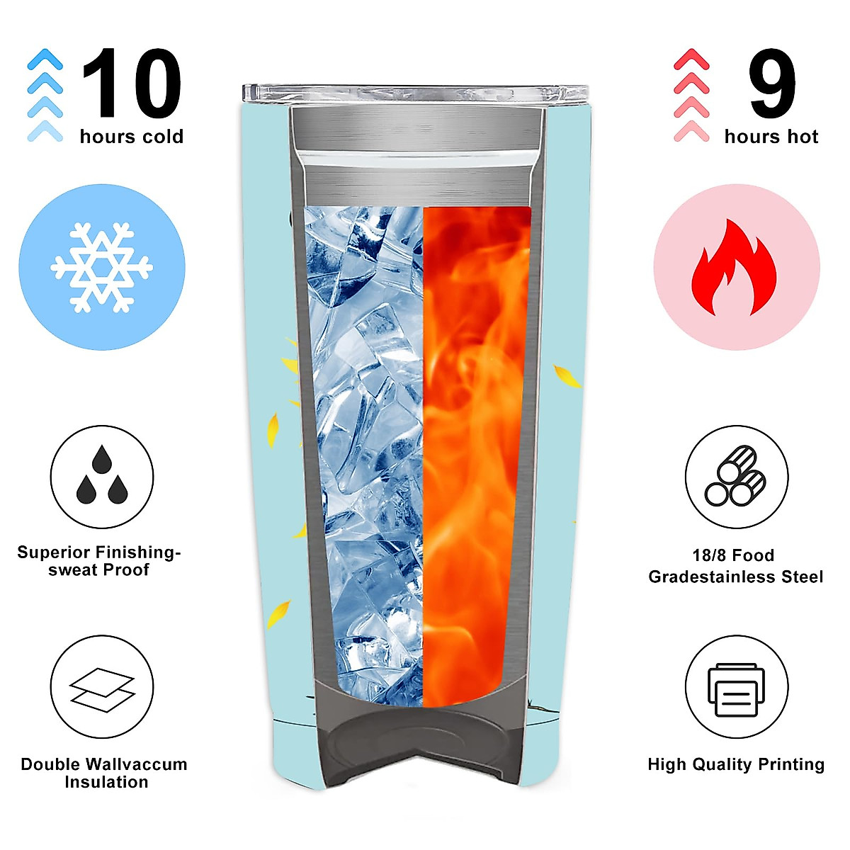 TkinTall Sister Birthday Gifts, Big Sister Gifts for Girls, Happy Birthday Gifts for Sister from Sister Tumbler 20oz, Sisters Birthday Graduation Gifts Ideas for Women, Best Sister Ever Gifts Cup