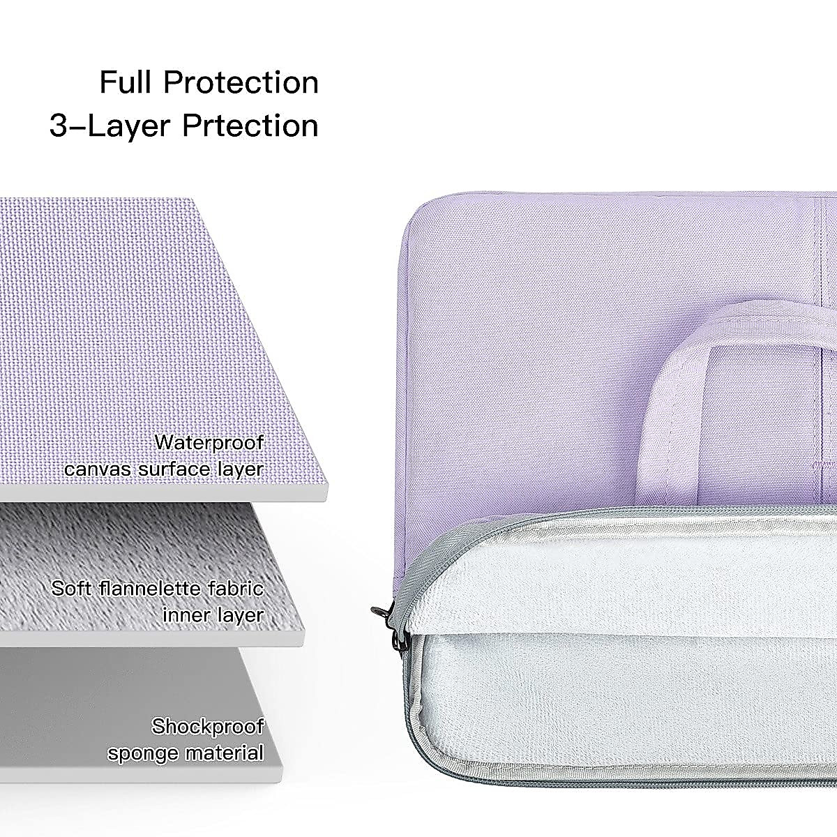 14-15 Inch Laptop Sleeve Shoulder Bag Ladies Women Briefcase for Macbook Pro 14" M3/M2/M1, HP Pavilion x360 14, Dell Inspiron 13 5000, Lenovo Flex 5 14/Ideapad 3 14, Acer ASUS Macbook 14 Case, Purple