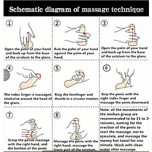 Blsex Enlargement Growth Oil - Enlarging Massage Oil with Herbs Ingredients to Help Increase Size, Girth and Length - 0.34 Fl Oz by Tonisaberey (Pack of 1)