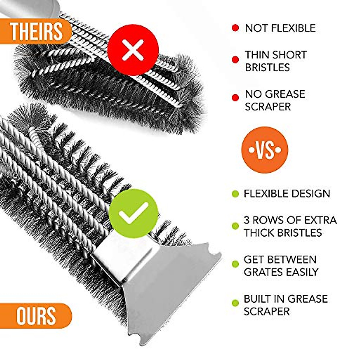 ERNITERTY BININBOX Grill Cleaning Brush - Stainless Steel BBQ Cleaner Brush & Scraper, Sturdy Woven Wire Bristles & Nonslip Handle, Weber Gas/Charcoal Grill Cleaning Tool, Black