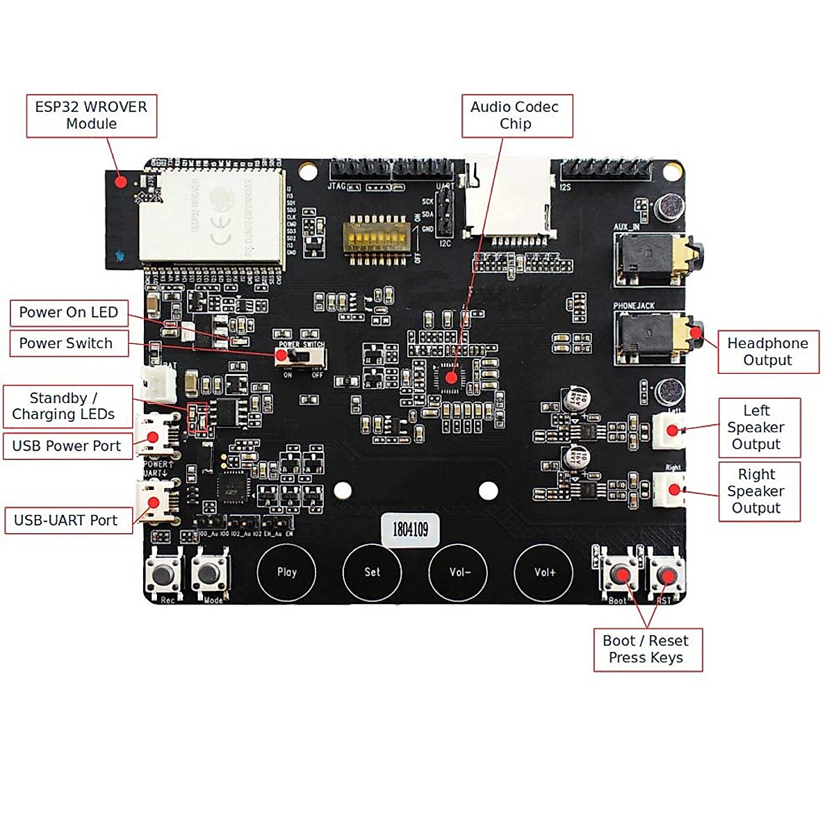 Rakstore ESP32-LyraT Audio Development Board Onboard ESP32-WROVER WiFi Bluetooth Module