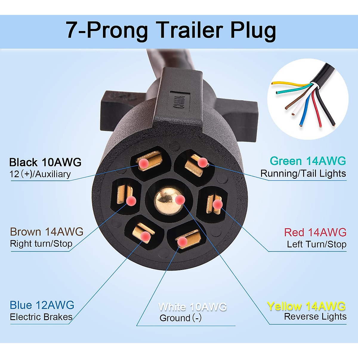 7 Pin Trailer Wiring Harness Plug, 7 Way Plug Inline Trailer Cord, 7 pin Trailer Extension, 8 Feet,Designed for RV Trailer, Truck and Camper