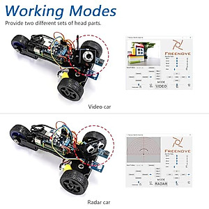 Freenove Three-Wheeled Smart Car Kit for Raspberry Pi 5 4 B 3 B+ B A+, Video Mode, Radar Mode, App Control, Ultrasonic Distance Sensor, Camera, Servo (Raspberry Pi NOT Included)