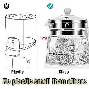 WELLVO Baby Formula Water Kettle Precise Temperature Baby Formula Milk Warmer for 24 Hours 1.2L Boil-Dry Protection Instant Water Warmer for Baby Formula