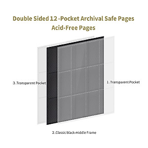 Premium 12 Pocket Card Binder, 720 Side-Loading Slots, Ringless Trading Card Album Folder for TCG, MTG, NFL, Sports Cards & Other Standard Size Trading Card with 50 Counts Card Sleeves