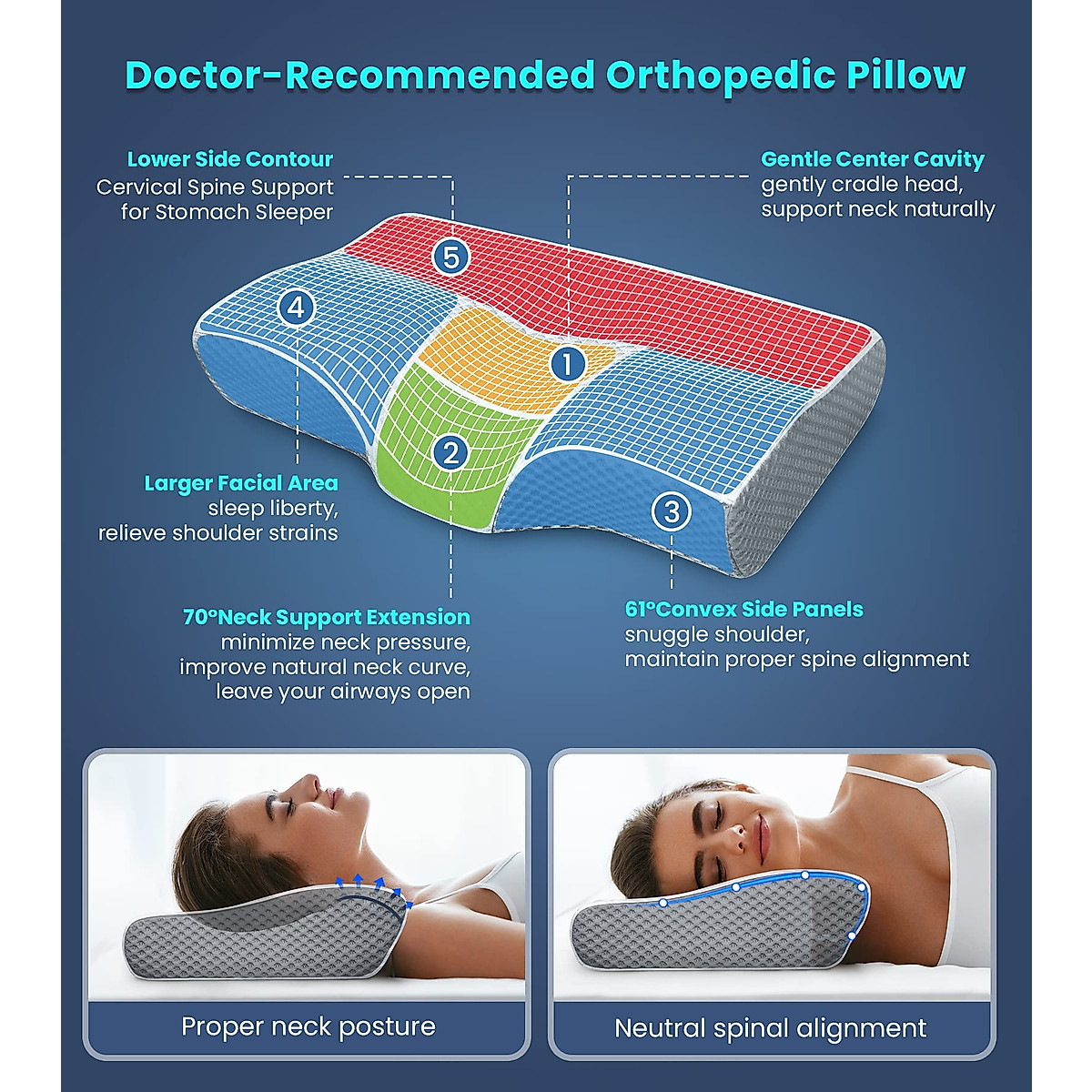 Adjustable Cervical Pillow for Neck and Shoulder Pain Relief, 5X Support Memory Foam Pillows for Sleeping, Orthopedic Traction Pillow Odorless, Bed Pillow for Side Back Stomach Sleeper