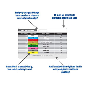 Nurse Nation 30 Horizontal Nursing Badge Reference Cards - Lab Values, EKG, Vitals, and More! (Bonus Cheat Sheets) Great Nurse Gifts - Nursing Student Accessories and Supplies!