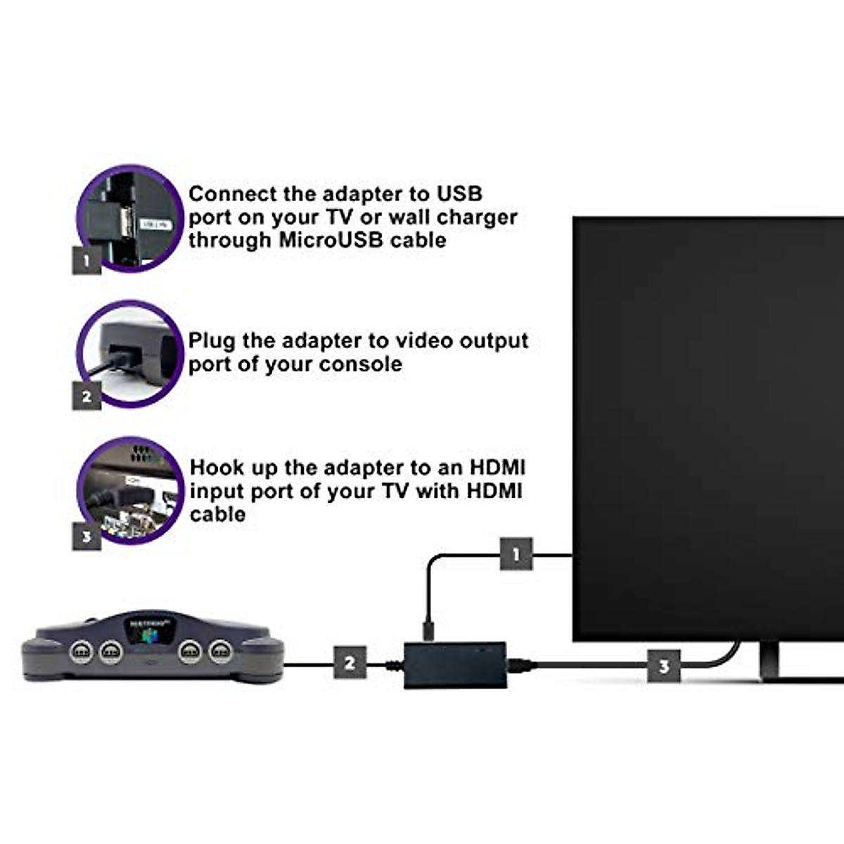 HDMI Cable for Nintendo Gamecube, Nintendo 64 N64, Super Nintendo SNES (3-in-1), GameCube/SNES/N64 to HDMI Adapter with S-Video Signal Output (Better Video Quality), HD Converter with 4:3/16:9 Switch