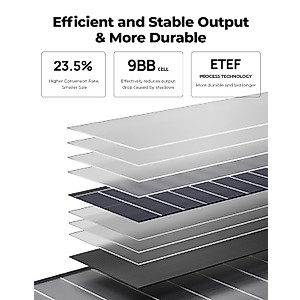 BougeRV 100W Portable Solar Panel for Power Station, Foldable Solar Cell Solar Charger with Adjustable Kickstand, Waterproof IP67 for Outdoor Camping RV Off Grid System